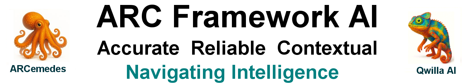 ARC Framework for Human-AI Contextualization – Reef Flow – Navigating Intelligence